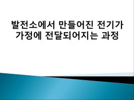 도구와기계의원리 05_전기전달과정-1페이지