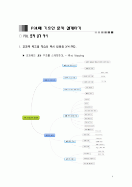 PBL에 기초한 문제 설계하기-1페이지