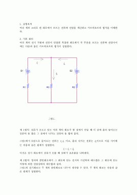 키르히호프법칙-일반물리학실험(결과)--1페이지