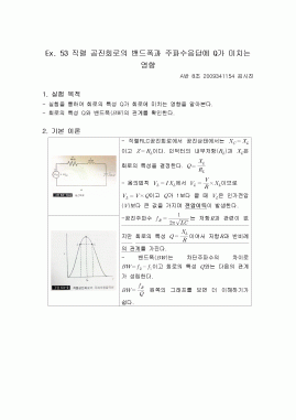 53_직렬 공진회로의 밴드폭과 주파수응답에 Q가 미치는 영향-1페이지