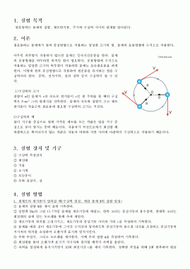 구심력측정 - 원운동하는 물체의 질량, 궤도반지름, 주기와 구심력 사이의 관계를 알아본다.-1페이지