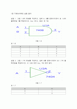 1장 기본논리회로 실험 결과 및 2장 논리회로의 간략화 예비-1페이지