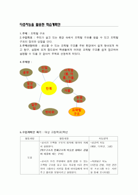 [교육과정 및 평가] (기말) 고2) “다중지능을 활용한 학습계획안 짜기”-1페이지