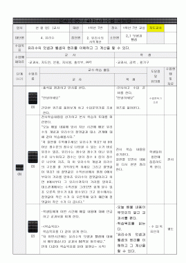 중1) <수학과 본시수업지도안 (35/41)> 4. 유리수 2. 유리수의 사칙계산 2_1 덧셈과 뺄셈 - 유리수의 덧셈과 뺄셈의 원리를 이해하고 그 계산을 할 수 있다-1페이지