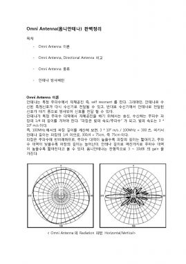 Omni Antenna(옴니안테나) 완벽정리-1페이지