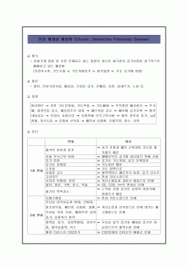 만성 폐쇄성 폐질환 (Chronic Obstrective Pulmonary Disease) -1페이지