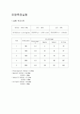 유량측정실험 오리피스 벤츄리 노즐-1페이지