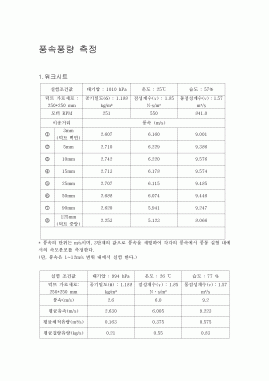 풍속풍량 측정-1페이지