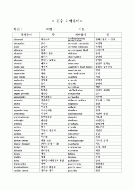 알파벳 순 필수 의학용어(교수용)-1페이지