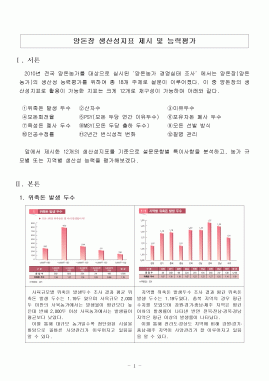 양돈장 생산성지표 제시 및 능력평가(동물유전학특론)-1페이지