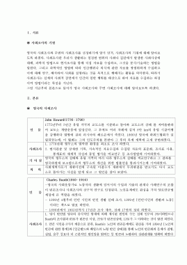 [사회복지조사론] 영국의 사회조사 사례와 그 사례에 대한 의의를 서술, 본인의 주변에서 필요하거나 실시하기를 원하는 사회조사 선정하여 주제와 의의를 서술 -  청소년의 자살-1페이지