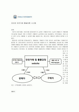 인터넷 안전거래 품질보증 시스템-1페이지