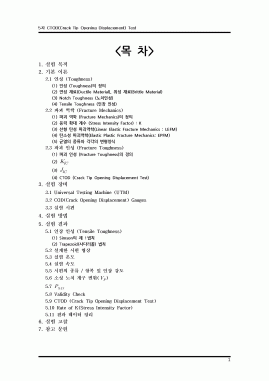 [구조역학실험] CTOD (Crack Tip Opening Displacement Test) Test-1페이지