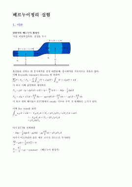 피토관과 키엘프로브를 통한 정체압과 동압측정-1페이지