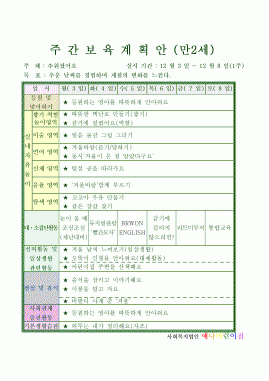 법인 어린이집 평가인증 통과한 만2세 12월 겨울 보육일지-1페이지