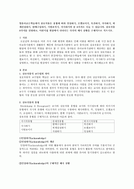 영유아교수학습에서 상호작용 8가지를 설명하고 어린이집 현장에서 나타나는 각각의 예시 상황을 구체적으로 적으시오-1페이지