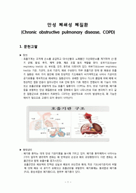 [간호학 임상 CASE] 만성 폐쇄성 폐질환 (Chronic obstructive pulmonary disease : COPD)-1페이지