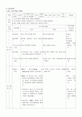 소프트볼 지도안-1페이지