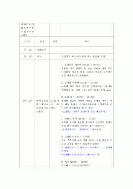 홍콩 자유여행 & 마카오 자유여행 02-1페이지