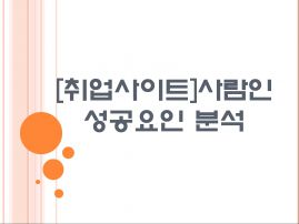 [취업사이트] 사람인(saramin.co.kr) 성공요인 분석.ppt-1페이지