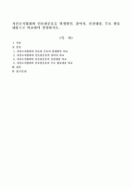 자선조직협회와 인보관운동을 발생원인, 참여자, 실천대상, 주요 활동내용으로 비교하여 설명하시오-1페이지