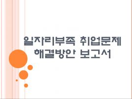 [일자리창출]일자리부족에 의한 취업문제와 해결방안 PPT자료-1페이지