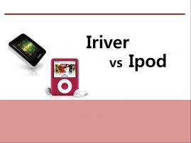 Iriver VS Ipod 아이리버, 아이팟 비교분석 MP3산업환경분석 5 Force Model MP3 산업 내 경쟁 레인콤 성공요인 APPLE-1페이지