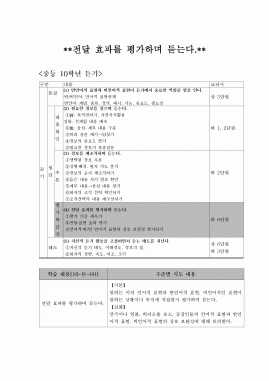 전달 효과를 평가하며 듣는다 [중등 10학년 듣기][고등학교 국어(하) 6. 표현과 비평-1페이지