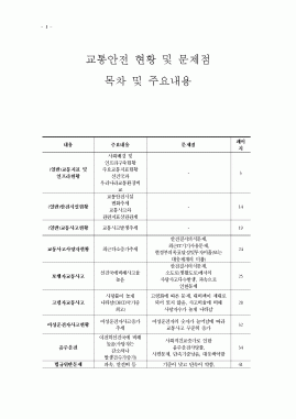 교통안전현황및 문제점-1페이지