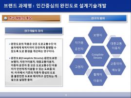 인간중심의 완전도로 설계 기술개발-1페이지