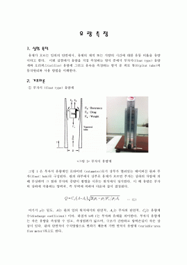 (홍익대학교) 계측 및 신호처리 - 유량측정-1페이지