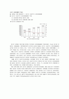 중국의 경제와 무역에 대해서-1페이지