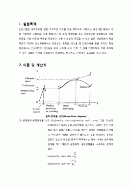 [정밀측정] 인장실험 보고서-1페이지