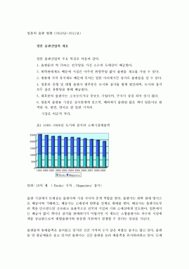 일본 대중문화 - 일본 출판 조사-1페이지