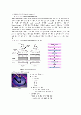 포토리소그래피 실험-1페이지