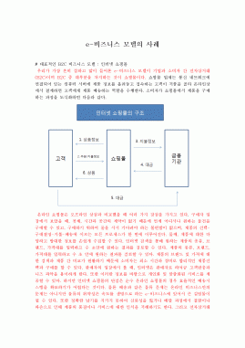 [경영,경제] e-비즈니스 모델의 사례-1페이지