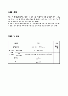 수리실험 (베르누이 정리 실험장치)-1페이지