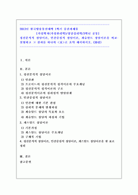 [상담심리학/3학년 공통] 정신분석적 상담이론, 인간중심적 상담이론, 게슈탈트 상담이론을 비교·설명하고 그 결과를 하나의 표로 요약 제시하시오-1페이지