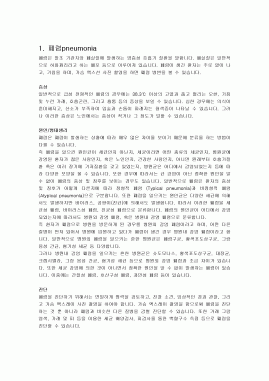 아동간호 - 질병15개에 대한 내용-1페이지