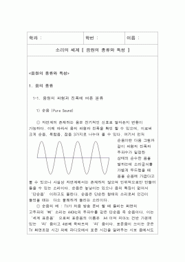 소리의 세계 [ 음원의 종류와 특성 ]-1페이지