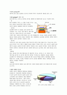 [전기전자] LED package[LED 패키지]에 관해서-1페이지