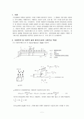 외팔보공진실험-1페이지