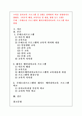 [유아교육과정/3학년공통] 다음 유아교육 프로그램 중 2개를 선택하여 비교 설명하시오(몬테소리프로그램과 레지오에밀리아교육프로그램)-1페이지