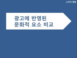 광고에 반영된 문화적 요소 비교.PPT자료-1페이지