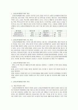 교육평가 - 교원능력개발평가제-1페이지