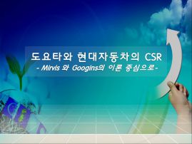 도요타와 현대자동차의 CSR - Mirvis 와 Googins의 이론 중심으로.PPT자료-1페이지