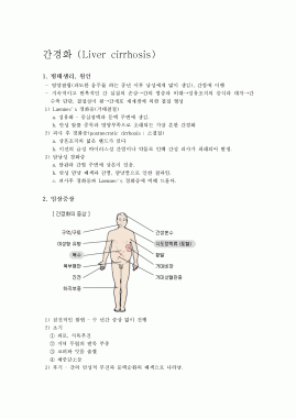 간경화 (Liver cirrhosis)-1페이지