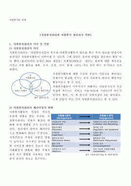 [자원봉사론] 자원봉사관리와 자원봉사 관리자의 역할-1페이지