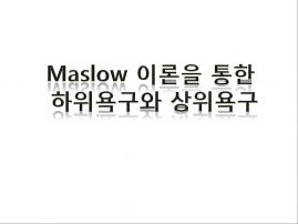 [매슬로우의 욕구 계층이론] Maslow의 욕구계층 이론에 대한 이해와 Maslow의 욕구계층 이론 실례 분석 및 매슬로우의 욕구이론의 시사점-1페이지