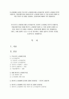 [노사관계론 4공통] 주요국의 노사관계 유형(노사자율주의, 정치적 노사관계, 민주적 조합주의, 기업조합주의)중 현재 한국의 노사관계 특성과 1) 가장 유사한 유형-1페이지